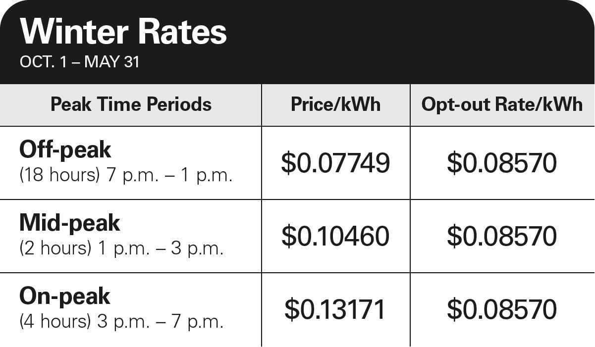 Time of Use | Billing & Payment | Xcel Energy