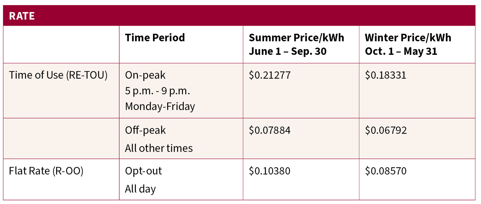 Time of Use | Billing & Payment | Xcel Energy